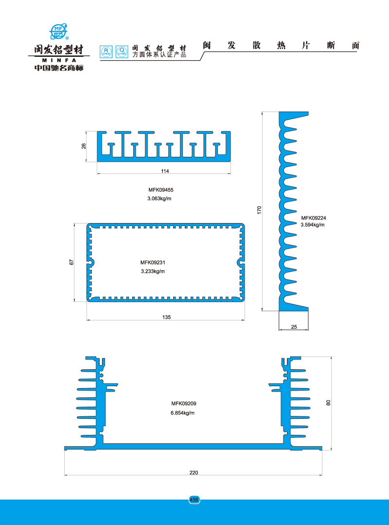 Radiating fins - Fujian Minfa Aluminium Inc.