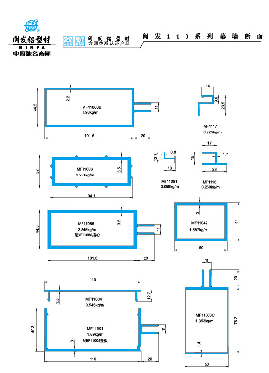 Series 110 - Fujian Minfa Aluminium Inc.